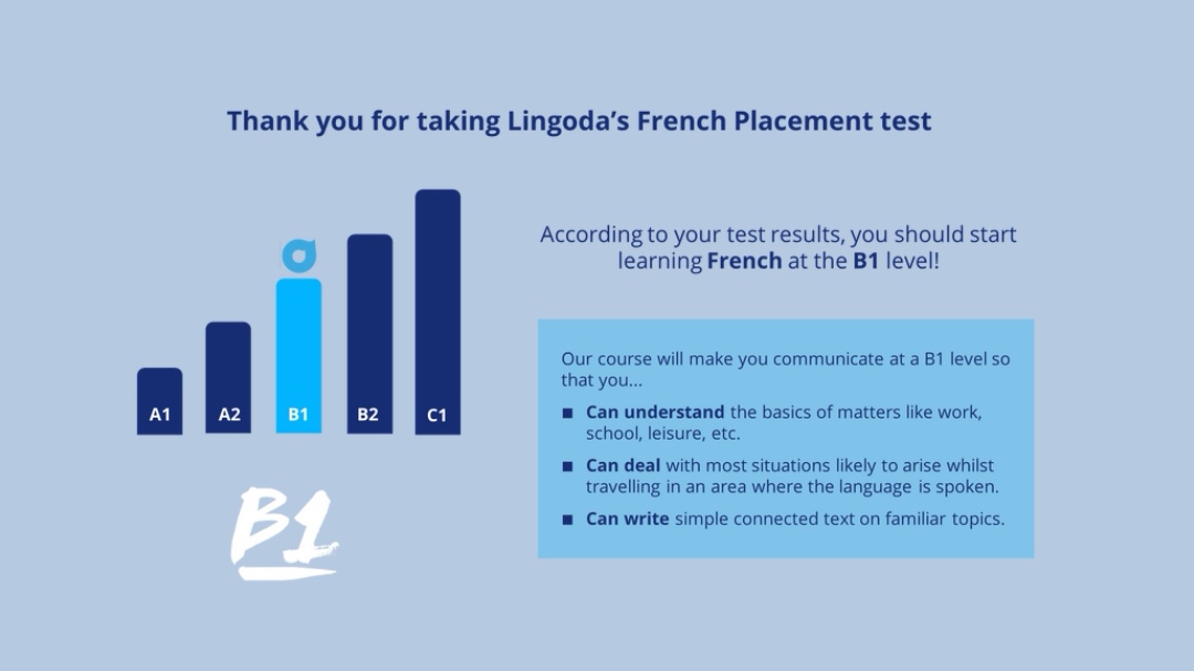 French & German Placement Test Results